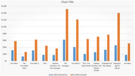 How To Master Microsoft Office Excel Microsoft Office Excel Microsoft