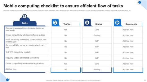 Top 10 Mobile Computing Powerpoint Presentation Templates In 2025