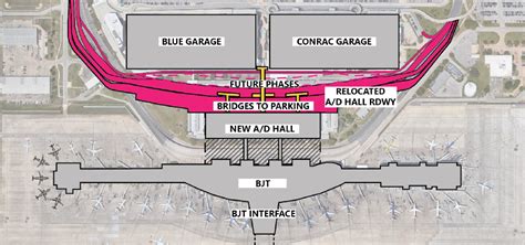 Austin Airport Set To Move Ahead With 865 Million Terminal Expansion