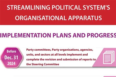 Streamlining Political Systems Organizational Apparatus