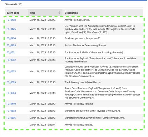 Client Demonstration IBM Sterling Data Exchange Level 3 Workshop