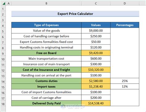 How To Create An Export Price Calculator In Excel 4 Methods Exceldemy