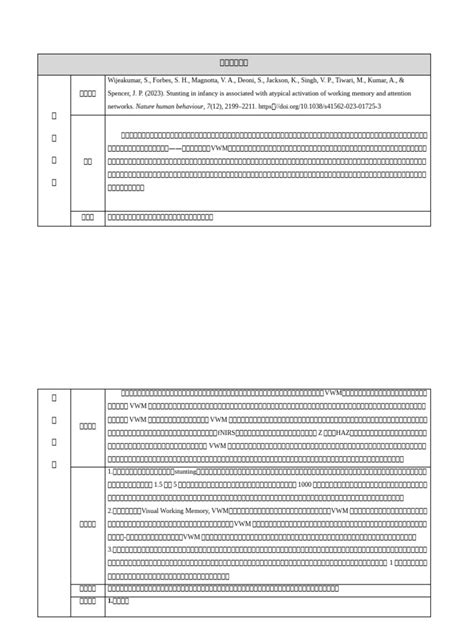 4 Nature Human Behaviour 2023 Stunting In Infancy Is Associated With Atypical Activation Of