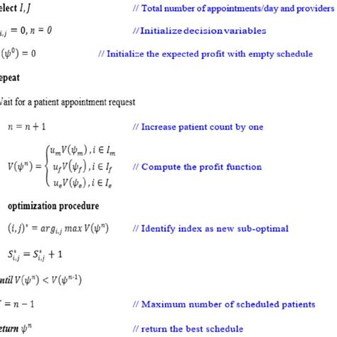 Pseudo Code For The Proposed Methodology Download Scientific Diagram