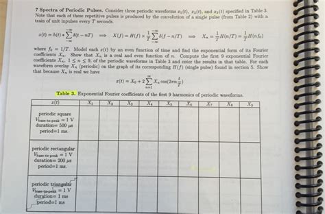 Solved Consider Three Periodic Waveforms X 1 X 2 T