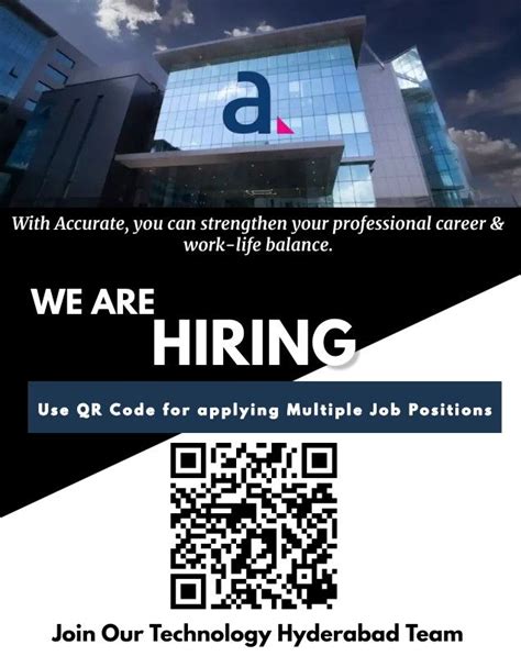 Sai Krishna On Linkedin Hiringimmediately Hyderabadjobs Hyderabadhiring Fullstackjava