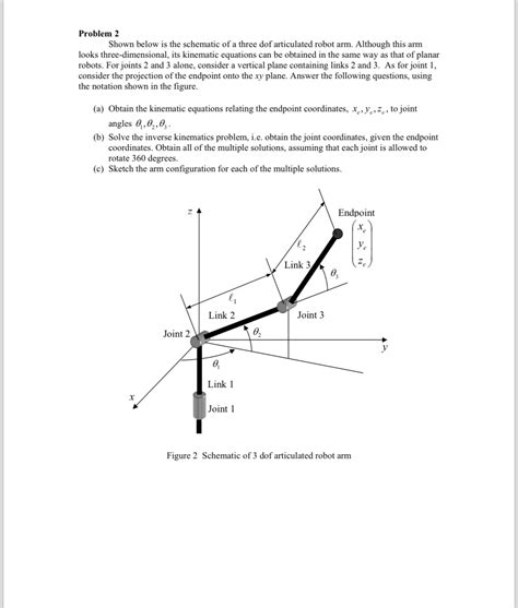 Solved Problem 2 Shown Below Is The Schematic Of A Three Dof Articulated 1 Answer