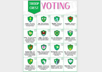Girl Scout Troop Crest Voting Vote Sheet Printable Cookies By Sparklet