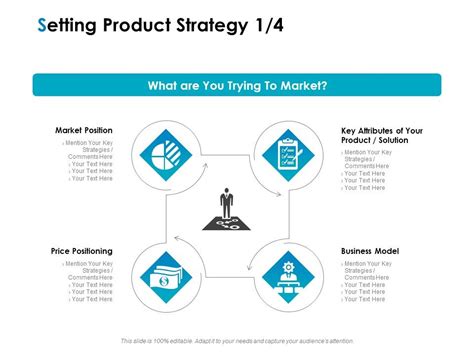 Strategic Marketing Plan Setting Product Strategy Ppt PowerPoint Presentation Slides Graphics