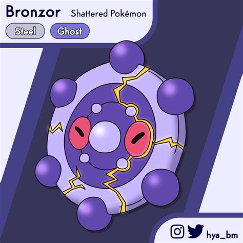 3rd October Ghost Type Variant Bronzor Rpokemonart