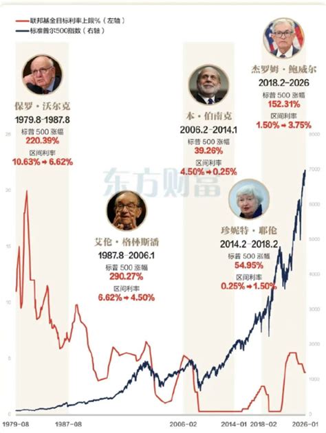 今晚，又立案调查了！ 知乎