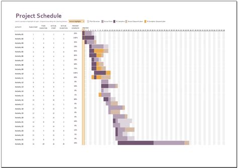 Project Schedule Templates Word Excel Templates