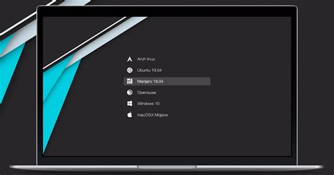 Easy Way To Install Grub Themes On Ubuntu Linux Fosslicious