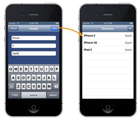 Introduction To Core Data Your First Step To Persistent Data