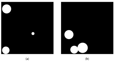 Results From Circular Hough Transform Cht On Images Shown In Figure