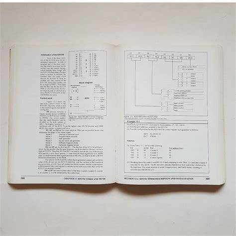The 80x86 Ibm Pc And Compatible Computers Volumes I And Ii Assembly