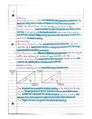 Edexcel A Level Economics A Revision Notes Teaching Resources