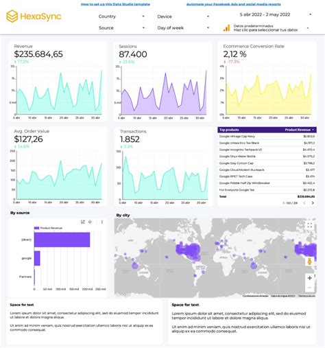 Top Google Analytics Report Templates For Looker Studio In Beehexa