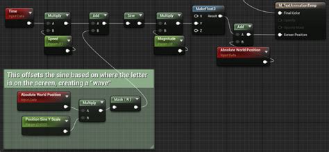 Text Animation Effects In Unreal Engine ·