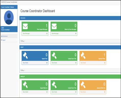 Modeling Quick Design Dashboard Construction Of Prototype In This Download Scientific Diagram