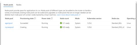Azure Kubernetes Service Aks Upgrade Your Node Pools