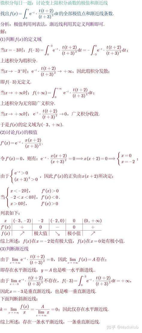 微积分每日一题2 11：讨论变上限积分函数的极值和渐近线 知乎