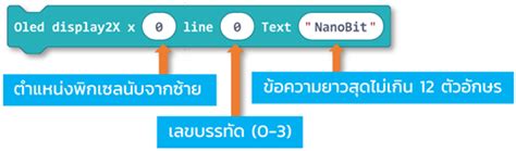ตวอยางใชงาน Micro bit Education Kit V ตอนท Where Knowledge Meets Technology