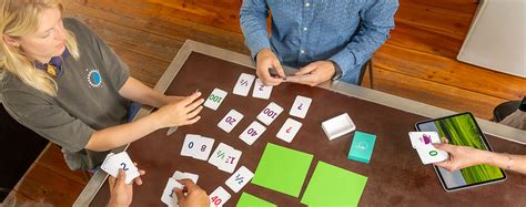 Scrum Projectmanagement Training Be