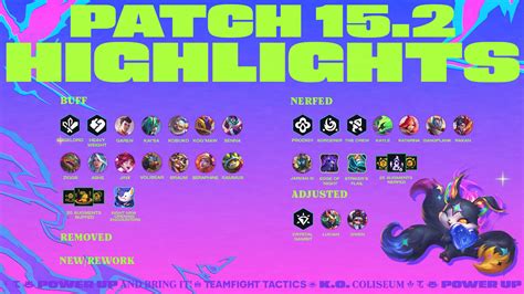 Meta Tft Team Comps Set 15