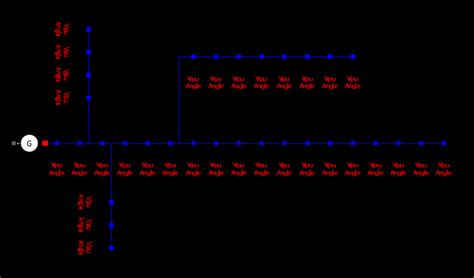 Radial System 33 Nodes Download Scientific Diagram