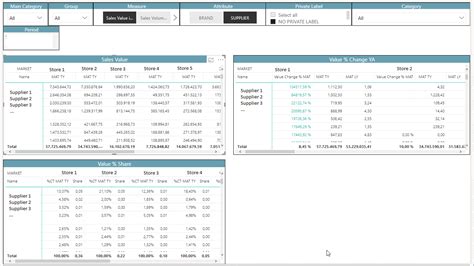 Solved Calculate Share Based On Slicers Microsoft Fabric Community