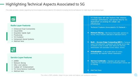 5g Network Technology Highlighting Technical Aspects Associated To 5g Ppt I