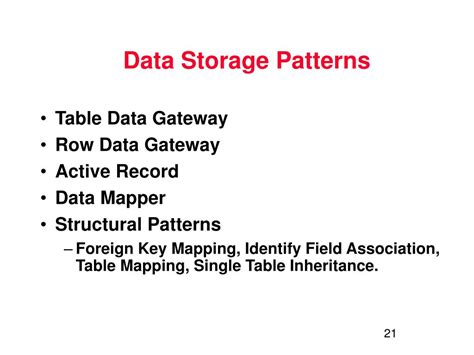 Ppt Architectural Patterns Powerpoint Presentation Free Download