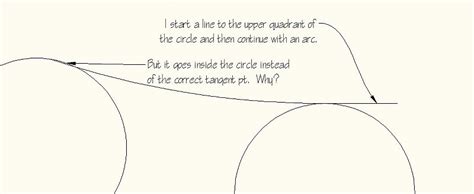 Tangent To Circle Problem AutoCAD General AutoCAD Forums