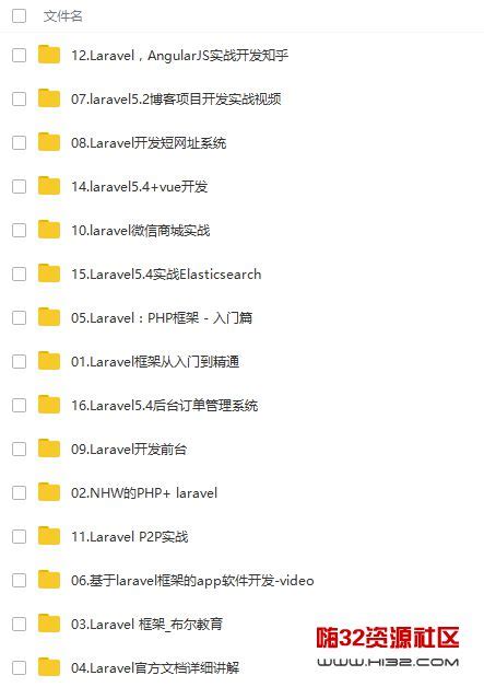 16套laravel从入门到项目实战视频教程 网站建设 御杆坊