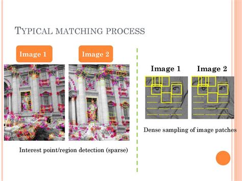 Cs598visual Information Retrieval Ppt Download