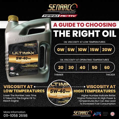 What Is The Viscosity Of Lubricating Oil Unlocking The Secrets