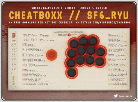 Sf6 Ryu Cheatsheet For Your Crossup Rfightsticks