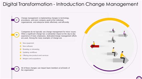 Top 10 Business Transformation Strategy Powerpoint Presentation Templates In 2025