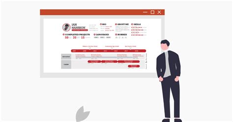 Ibm History Timeline Office Timeline Blog