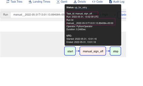 GitHub Kurtzace Airflow Experiments