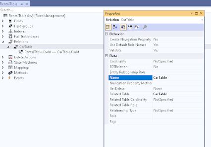 Microsoft Dynamics F O D F O Relations
