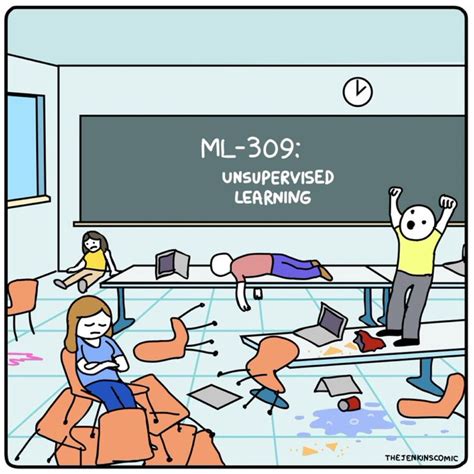 Asgeir I On Linkedin Datascience Datascientist Datascientists