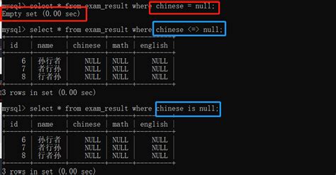 Mysql基础和 表的‘crud（基础版）crud数据库 Csdn博客