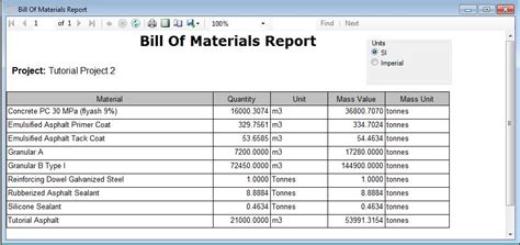 Report Table Bill Of Materials