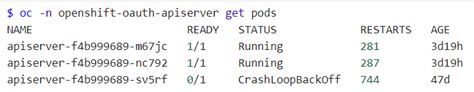 OKD 4 7 Error Unable To Load Configmap Based Request Header Client