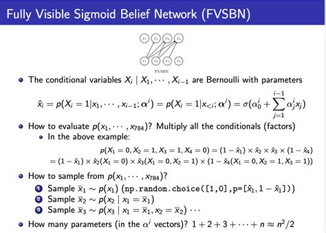 Generative Artificial Intelligence Autoregressive Models Doing