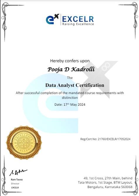 Pooja Kadrolli On Linkedin Dataanalytics Excelr Datascience Sql Python R Tableau