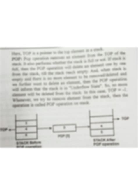 SOLUTION Push And Pop Operation Studypool