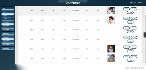 Java计算机毕业设计公司人事管理系统（附源码springboot开题论文部署）研发人事管理系统 Csdn博客